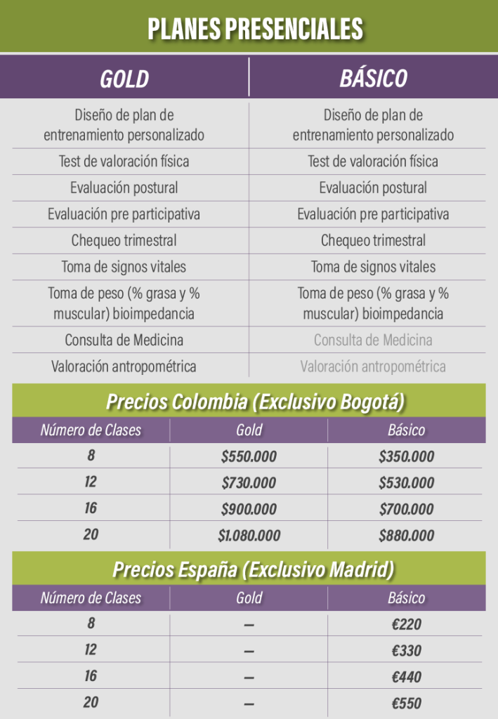 Planes – Personal Dimension